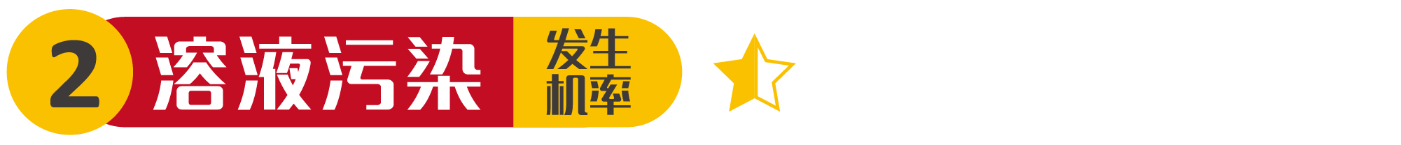 FAQs & Tips | GeneTex中文官方网站